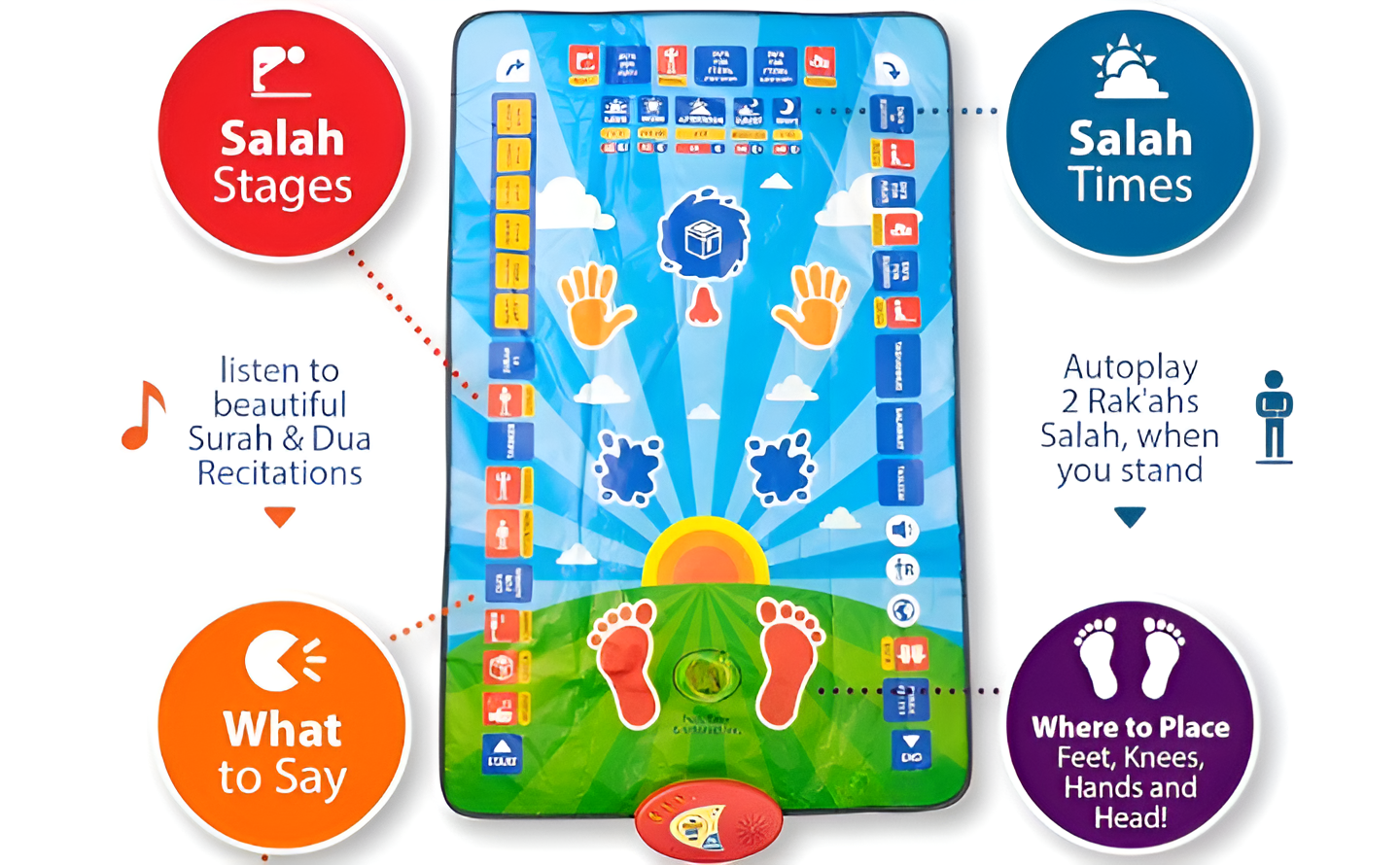 Original Kids Educational Smart Prayer Mat for Kids EDUCATIONAL PRAYER ...